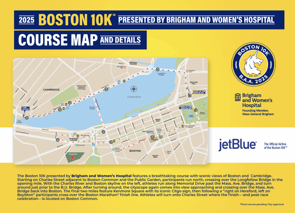 Boston 10K - Boston Athletic Association